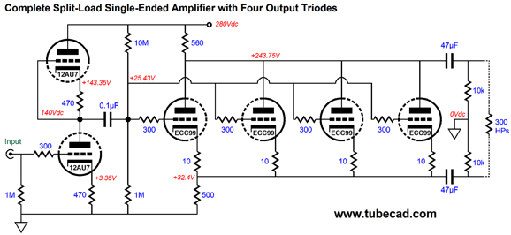 Single-Ended Designs